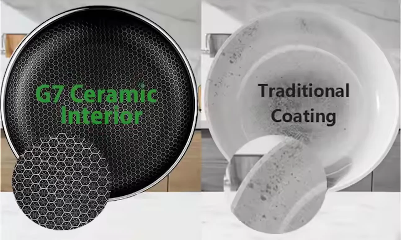 Consumer Trusted Reviews - 5 Najlepszych Patelni Nieprzywierających